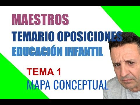 Guía completa de esquemas para oposiciones de primaria 【 2026